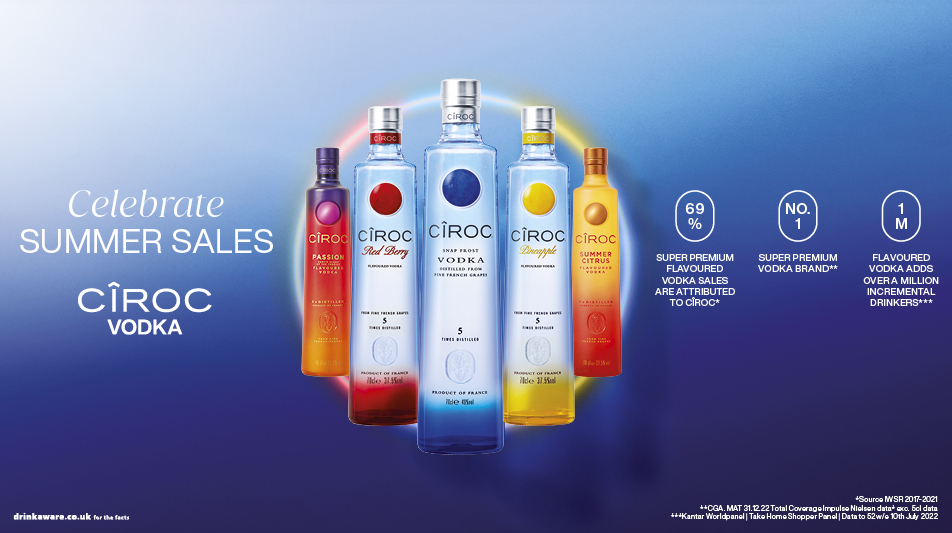 DOWNLOAD OUR APP AND START SAVING BIG